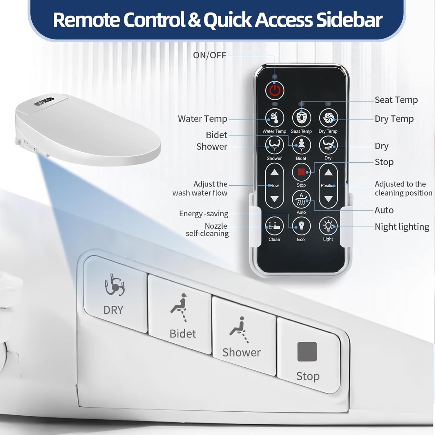 The Ultimate Guide to Heated Toilet Seats: Comfort & Convenience at Yo ...